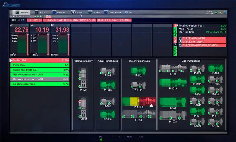 Pump Monitoring System - Case Study Of Early Defect Detection