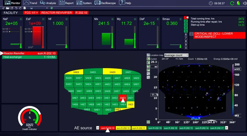 Acoustic Emission Testing For Reactor-Revivifier Case Study